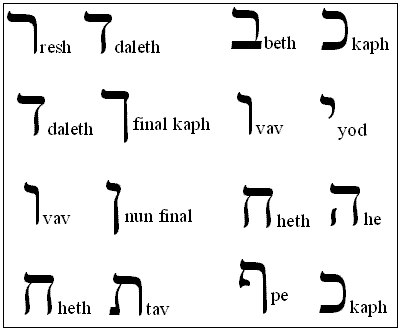 BIBLE STUDY MANUALS: